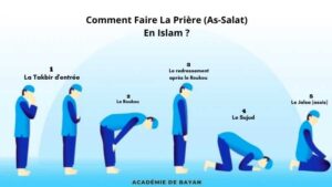 Comment faire la prière en islam (As-Salat) étape par étape ? - Académie Bayan
